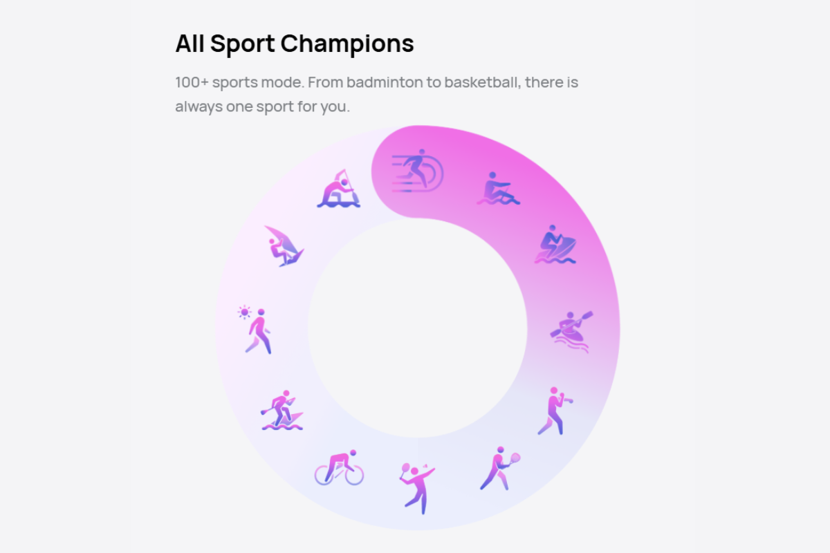 Buy Huawei Watch GT 6 GPS 41mm - Purple Online in South Africa | Huawei ...